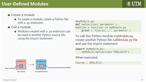Python Software Engineering Python Software Engineering Pdf