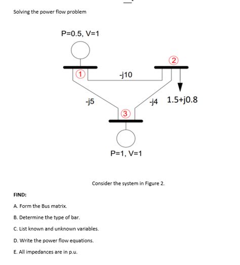 Solved Solving The Power Flow Problem P 0 5 V 1 2 1 110