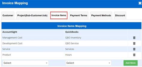 Sync All Invoice Line Items And Export Your Data To Quickbooks And