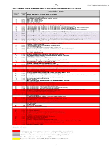 Fillable Online Finrep Templates For Gaap Fax Email Print Pdffiller