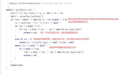 Concurrenthashmap的jdk7与jdk8对比学习 知乎