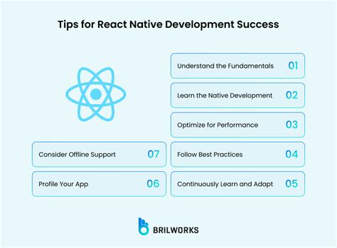 What Is React Native A Beginner Friendly Guide
