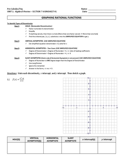 Graphing Rational Functions Full Pdf Asymptote Fraction