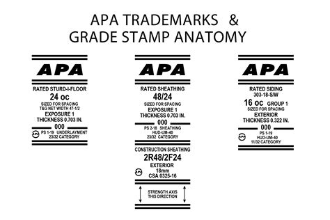 How To Read A Plywood Grade Stamp