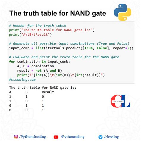 Print Truth Table Of Logic Gates Using Python R Pythonclcod