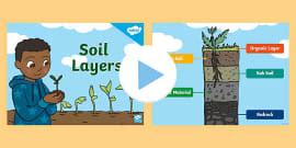 Rocks And Soils Quiz PowerPoint For 3rd 5th Grade Twinkl