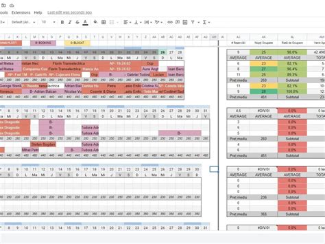 A Clean And Much More Understandable Excel Spreadsheet Upwork