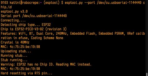 Adafruit Learning System