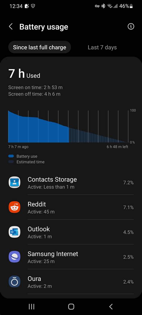 Contacts Storage Draining Battery In S Ultra Exynos Happening After The Ui Update