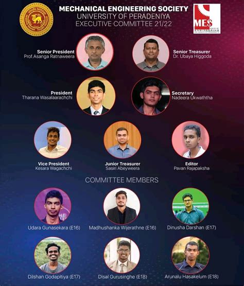 Disal Gurusinghe Posted On Linkedin