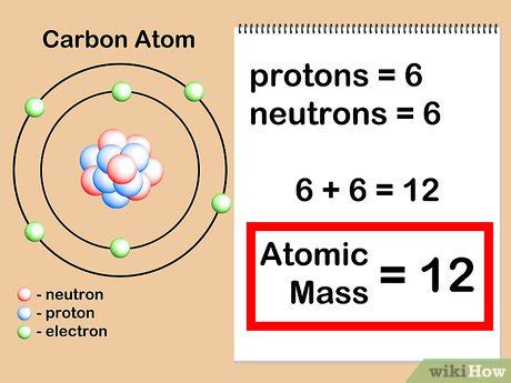 Ways To Calculate Atomic Mass WikiHow