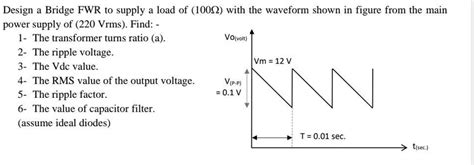 Design A Bridge Fwr To Supply A Load Of 100 With The Waveform Shown In Figure From The Main