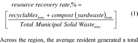 Shows Additional Solid Waste Characteristics Of The Dataset Including Download Scientific