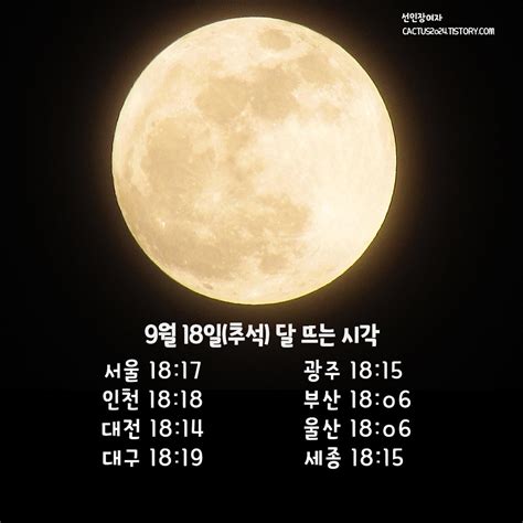 2024 추석 보름달 시간