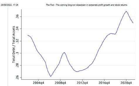 The Liquidity Crisis And Drowning Naked Left Horizons