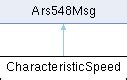 Wellcome To ARS SDK Raw Radar Data Structures