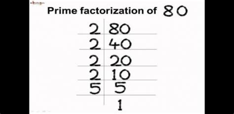 factorization practice test quiz quiz and trivia