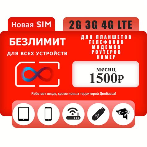 SIM-карта Симкарта с интернетом для всех устройств (Вся Россия) купить ...