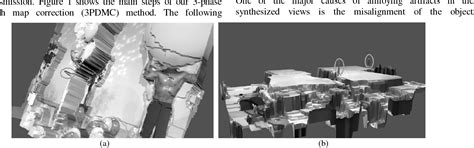 Figure 2 From Improving Depth Map Compression Using A 3 Phase Depth Map Correction Approach