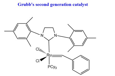 Grubbs Catalyst And Schrocks Catalyst Chemistry Notes