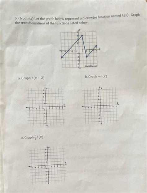 Solved 5 6 Points Let The Graph Below Represent A
