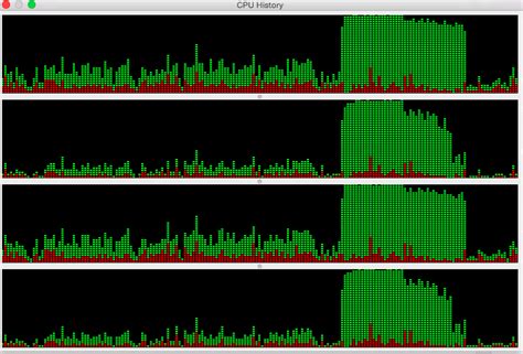 tute1 basic image processing with imagej youtube