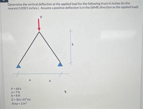 Solved Determine The Vertical Deflection At The Applied Load Chegg