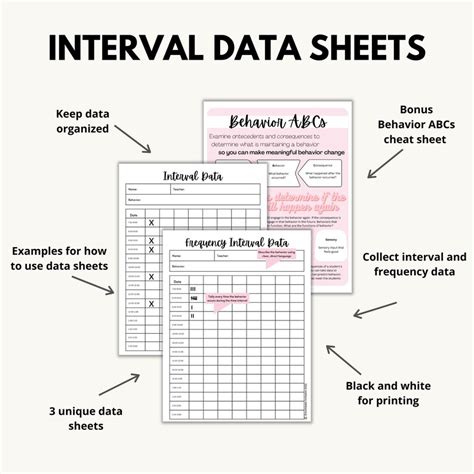 Interval Behavior Data Sheets Behavior Management Behavior Tracking