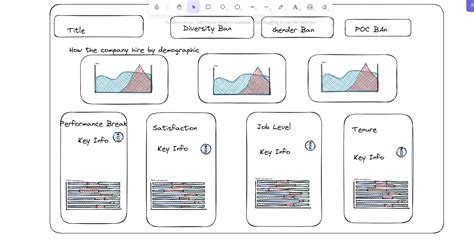 The Data Babe Dashboard Week Day 4 Diversity