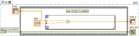 Solved Error 1055 At Property Node And Compression Of Property Node Clusters Ni Community