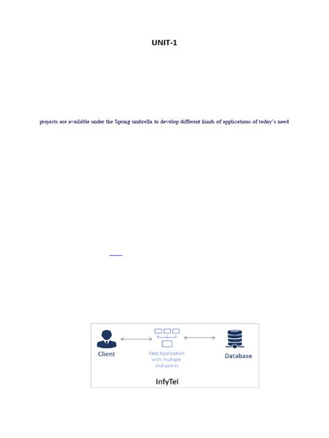 Unit 1 Material 1 Pdf Spring Framework Programming