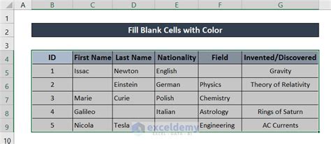 How To Fill Blank Cells With Color In Excel 5 Methods Exceldemy