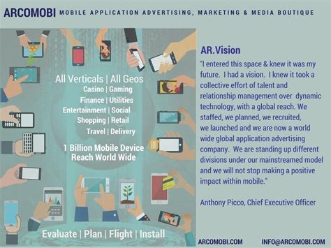 Anthony Picco On Linkedin Arcomobi Ar Vision