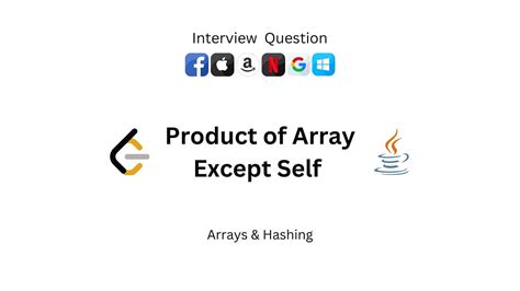 Contains Duplicate — Leetcode Java Solution Techsoftware