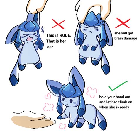 Furry Irl R Eevee