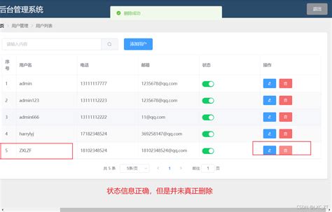 请求方法详解：get Post Put Delete及其使用场景 Csdn博客