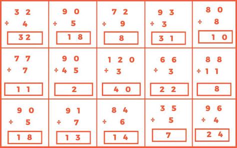 What Is Integer Number Types And Examples