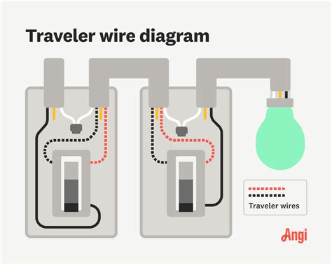 how does a 4 way toggle switch work