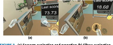 Figure 1 From A Post Stroke Rehabilitation System With Compensatory Movement Detection Using