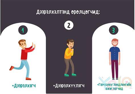 ВИДЕО Хэн нэгэнд дээрэлхүүлэх тохиолдол чамд гарч байсан уу