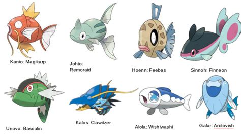 Fish Pokémon Dive Into The World Of Aquatic Wonders Connection Cafe