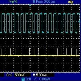 Transmitted Signal Echo Signal Waveform At 100cm Download Scientific Diagram