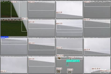 【wt】基于yolov8的模型训练结果文件图片解析 人工智能 wiktok 讯飞ai开发者社区