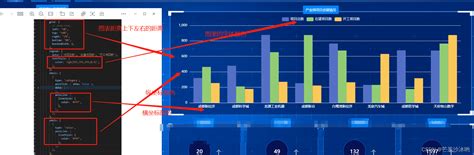Echarts修改横坐标颜色简单代码示例javascript技巧脚本之家