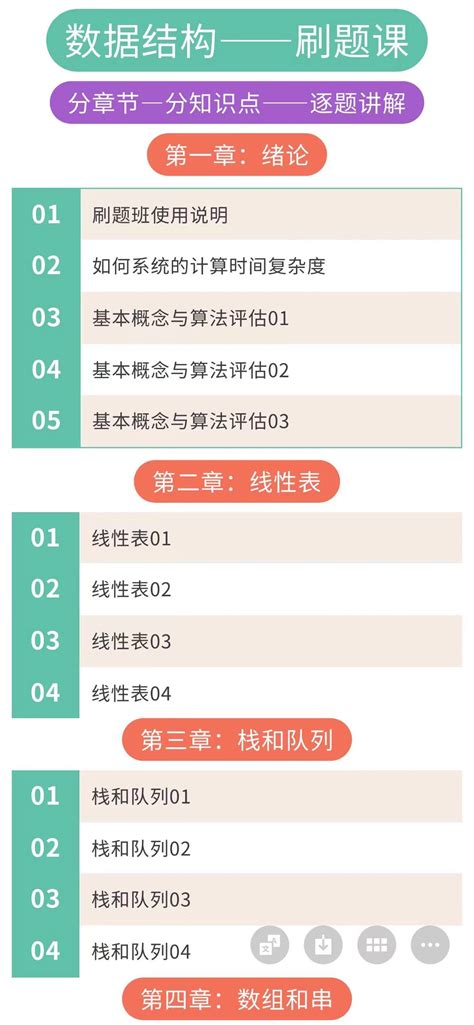 25计算机考研 数据结构刷题班哔哩哔哩bilibili 25计算机考研 数据结构刷题班哔哩哔哩bilibili