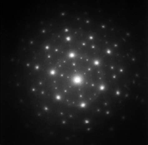 Electron Diffraction Pattern Electron Diffraction Physics Homework