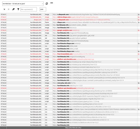 Whitelisting Cross Origin Requests Loaded From Cross Origin Iframes