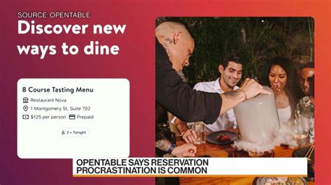 Debby Soo On Linkedin Valentines Day Isnt Just About Couples Opentable Ceo