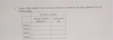 Begin Tabular Lll Burret Reading And Wrlue Of Nowoh
