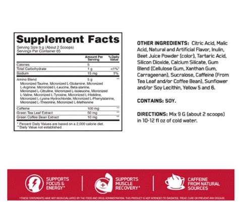 Essential Amin O Energy Review Is It Worth Buying